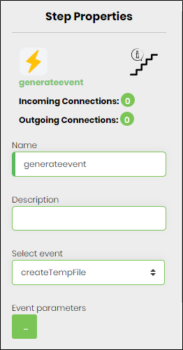 Generate event to the esb - FlowWright