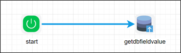 getDBFieldValue Step - FlowWright