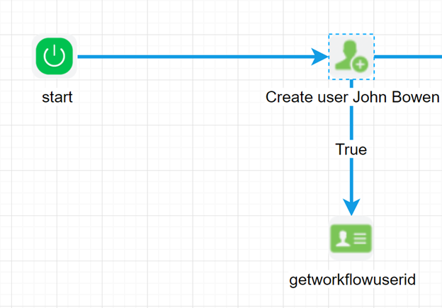 getWorkflowUserid Step - FlowWright