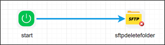 Delete folder in SFTP server - FlowWright