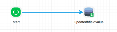 updateDBFieldValue Step - FlowWright