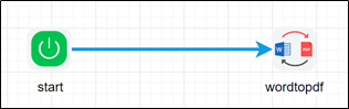 WordToPDF Step - FlowWright
