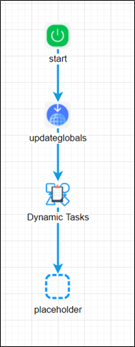 clsDynamicTaskBuilder step - FlowWright