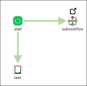 Exporting process definitions - FlowWright