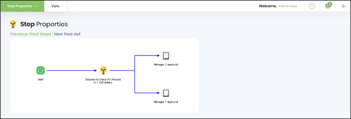 Render Process Definition - FlowWright