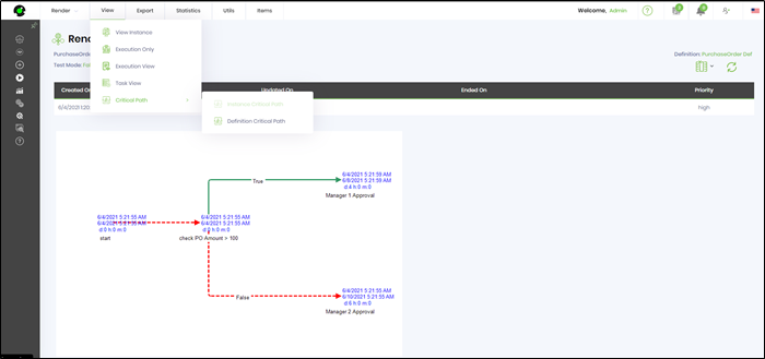 Render process instances - FlowWright