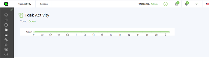 Task Activity - FlowWright