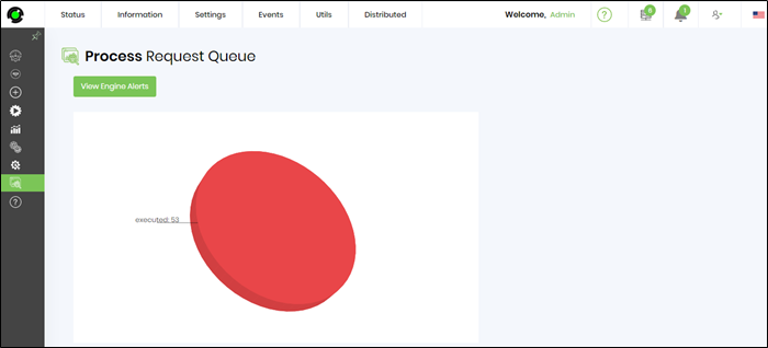 Request Queue - FlowWright