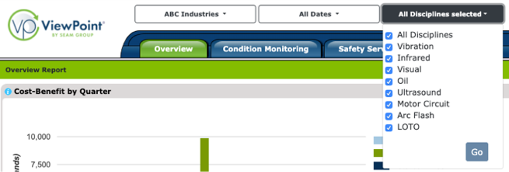 How do I navigate ViewPoint data? – SEAM Group