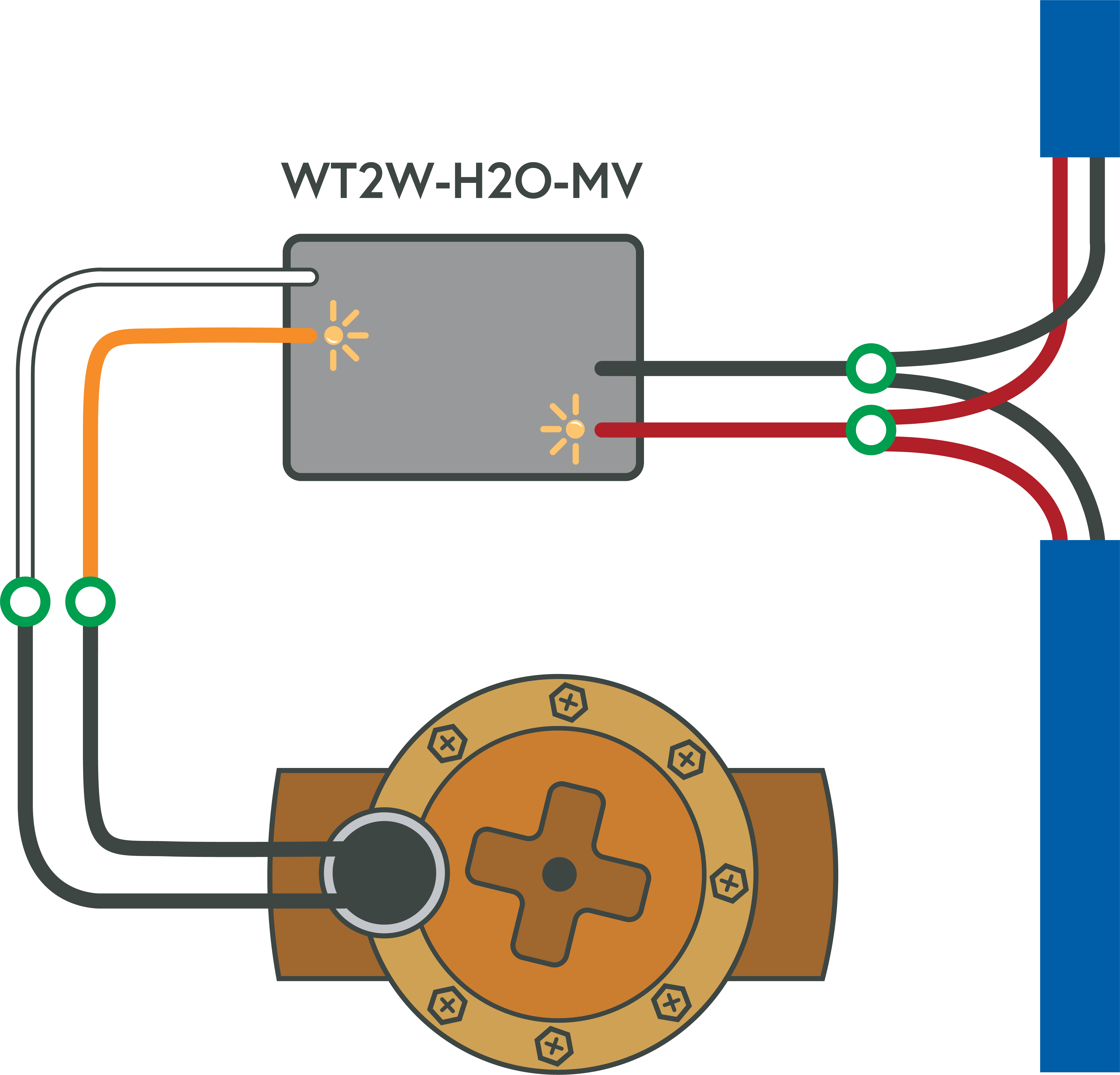 How to Wire a Master Valve Decoder - HydroPoint