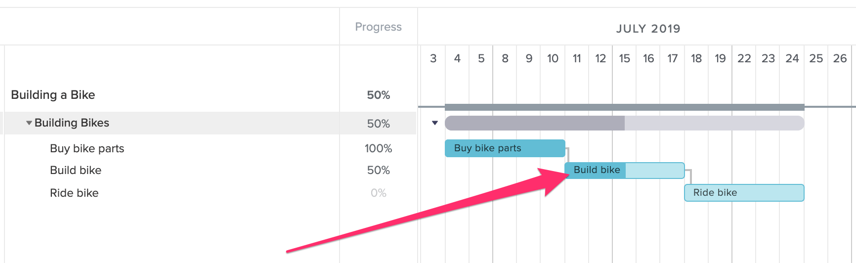 Progress Complete TeamGantt Support Progress Complete TeamGantt Support