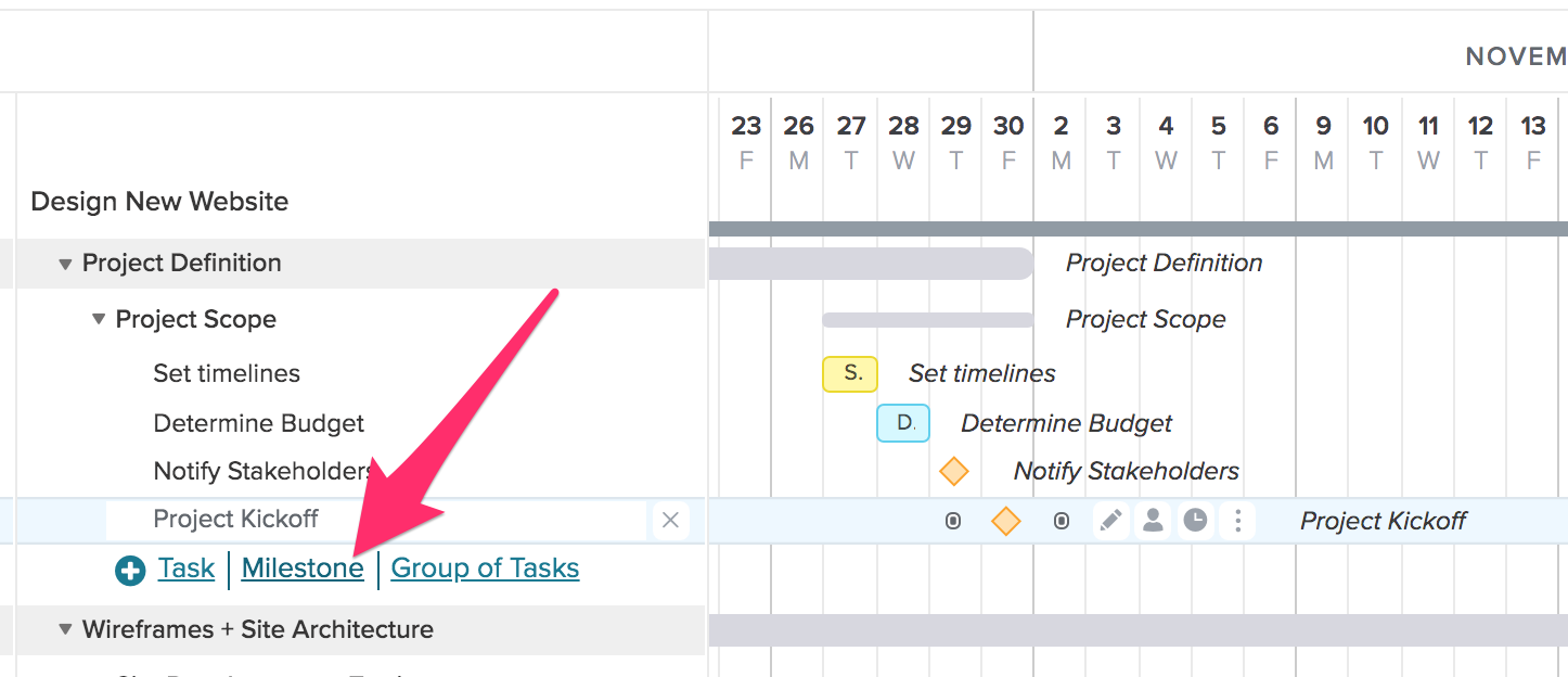Create A Milestone TeamGantt Support