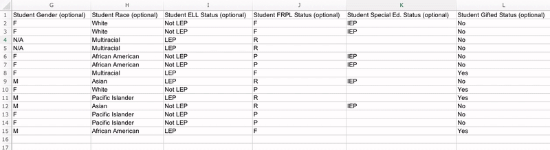 Roster File Data Quality Checklist – Panorama Education