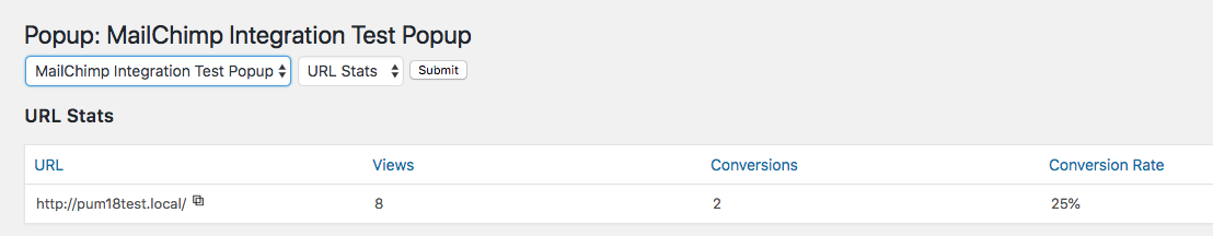 Popup Analytics Introduction - Popup Maker