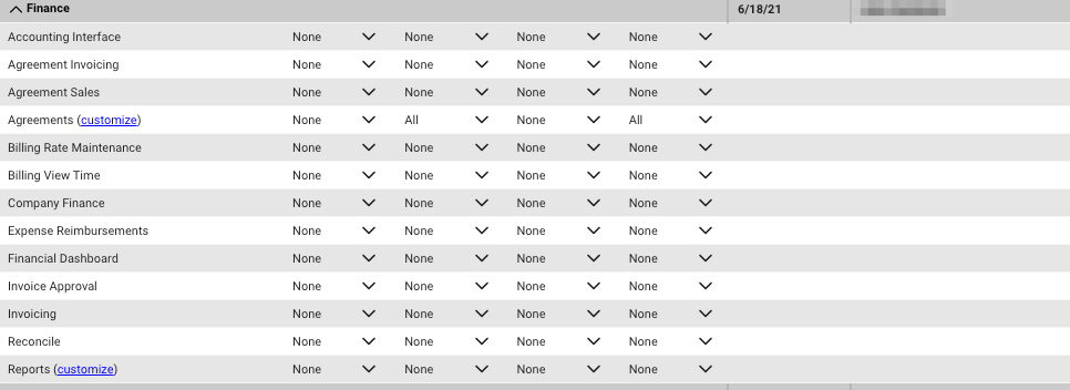 ConnectWise Manage PSA - Incident Report Integrations – Huntress Support