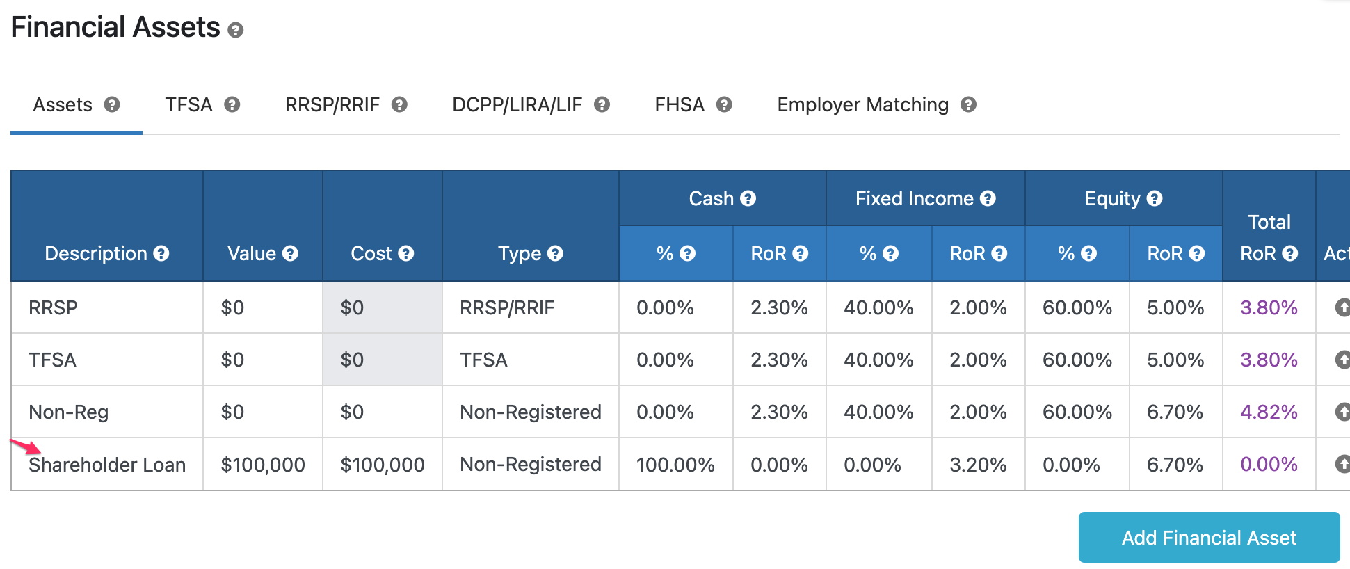 Entering Shareholder Loans - Support - 1 (888) 758-7977 Option 1 (9 am to 6 pm ET on weekdays)