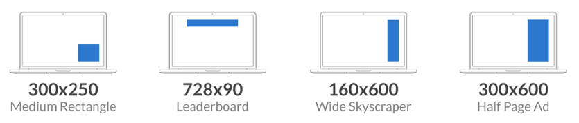 Display Ads Overview - Requirements, Creatives, FAQ – Triblio
