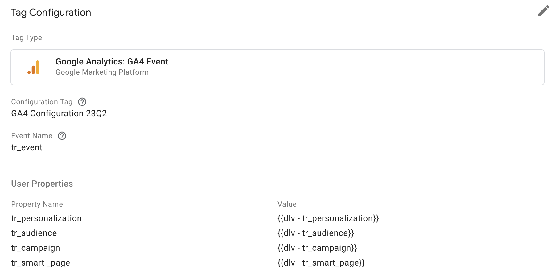 How to Integrate GA4 – Triblio