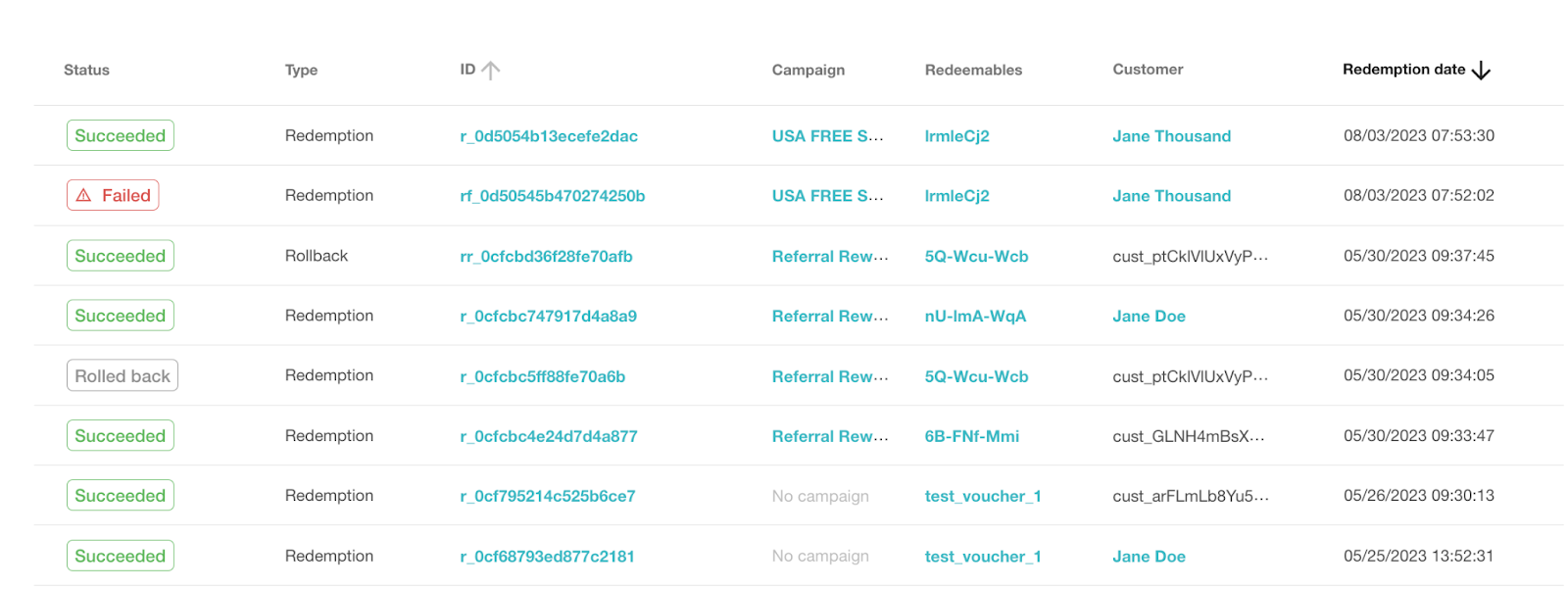 Voucherify Dashboard - Voucherify Support