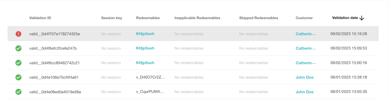 Voucherify Dashboard - Voucherify Support