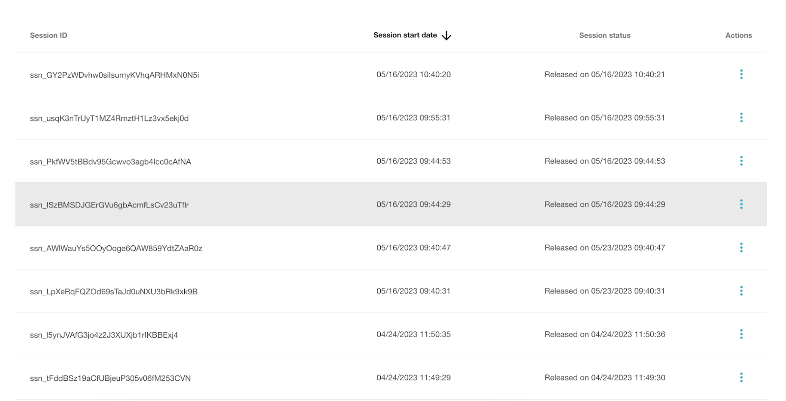 Voucherify Dashboard - Voucherify Support