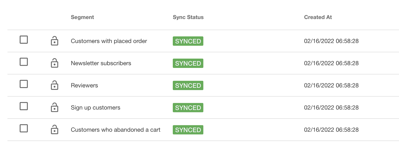 Voucherify Dashboard - Voucherify Support
