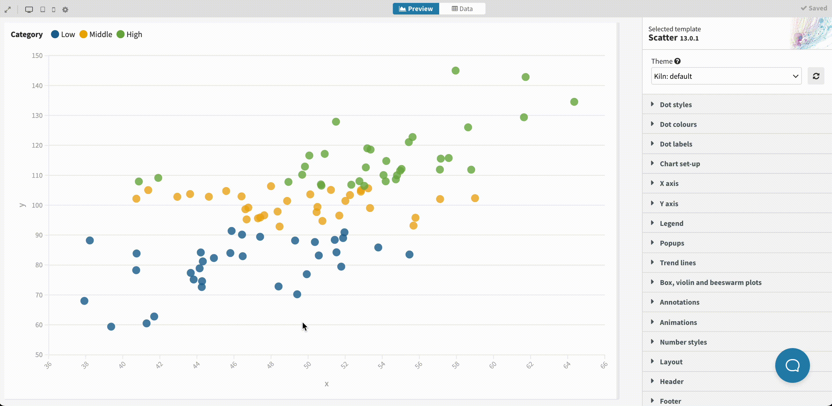 How To Create A Grid Of Charts Flourish