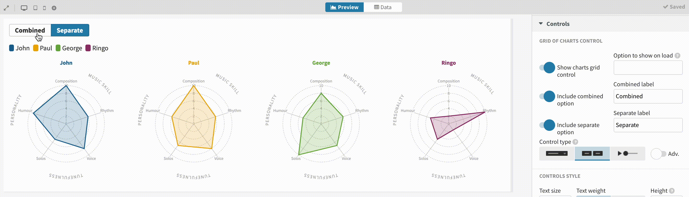 How to create a grid of charts – Flourish