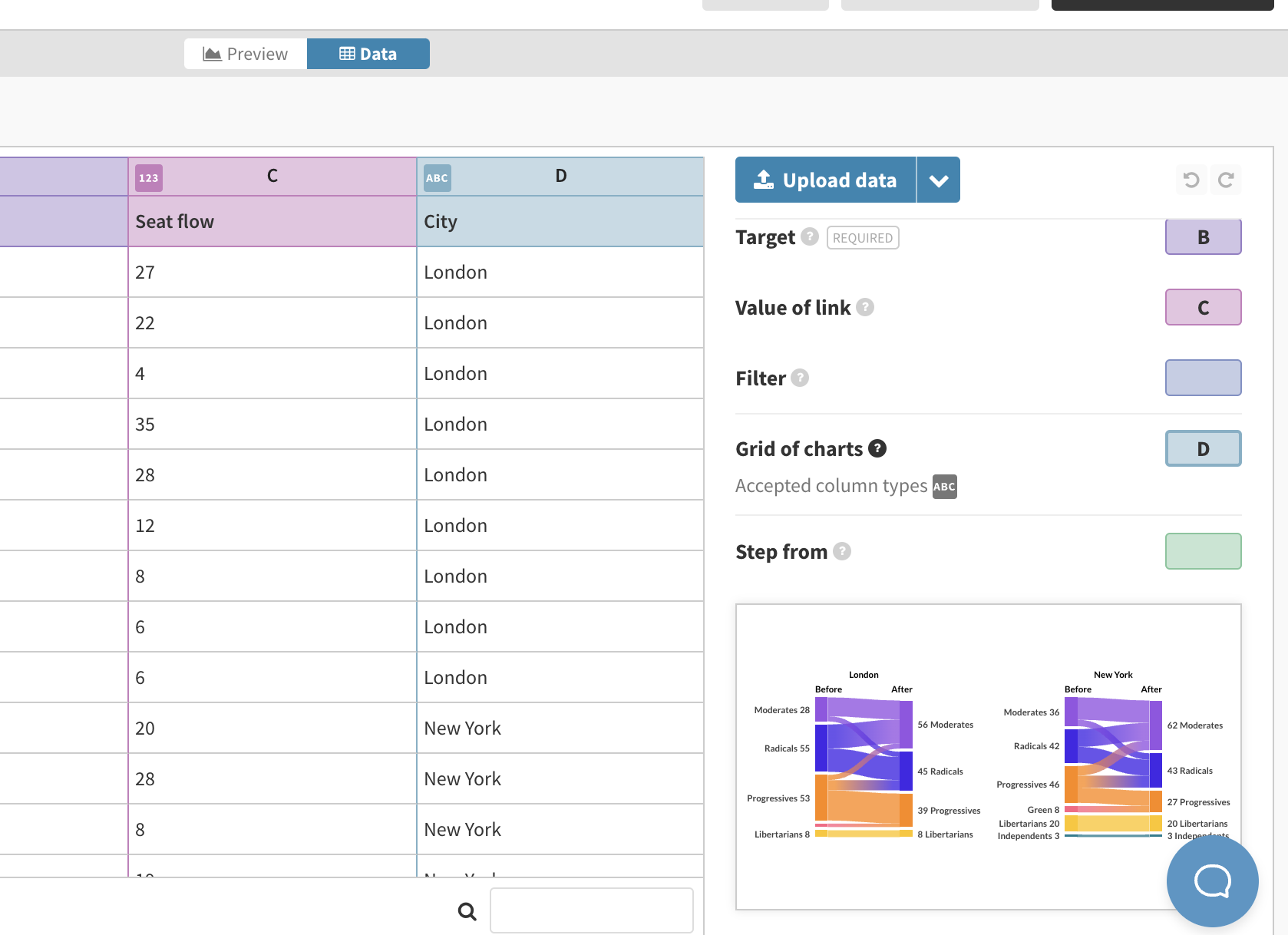 How to create a grid of charts – Flourish