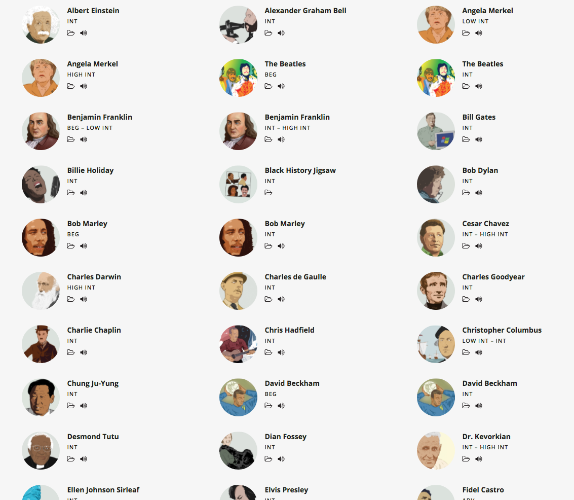 How to Use the Alphabetical Filter - Ellii Help Docs