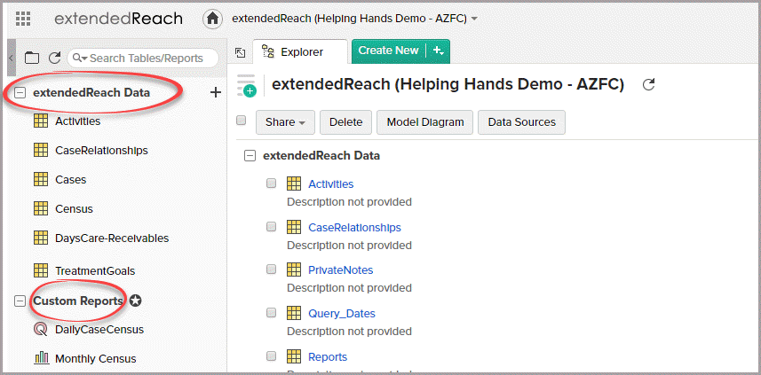 Zoho Analytics: Reports Overview – extendedReach