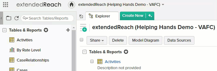 Zoho Analytics: Reports Overview – extendedReach