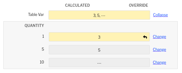 Quantity-specific variables