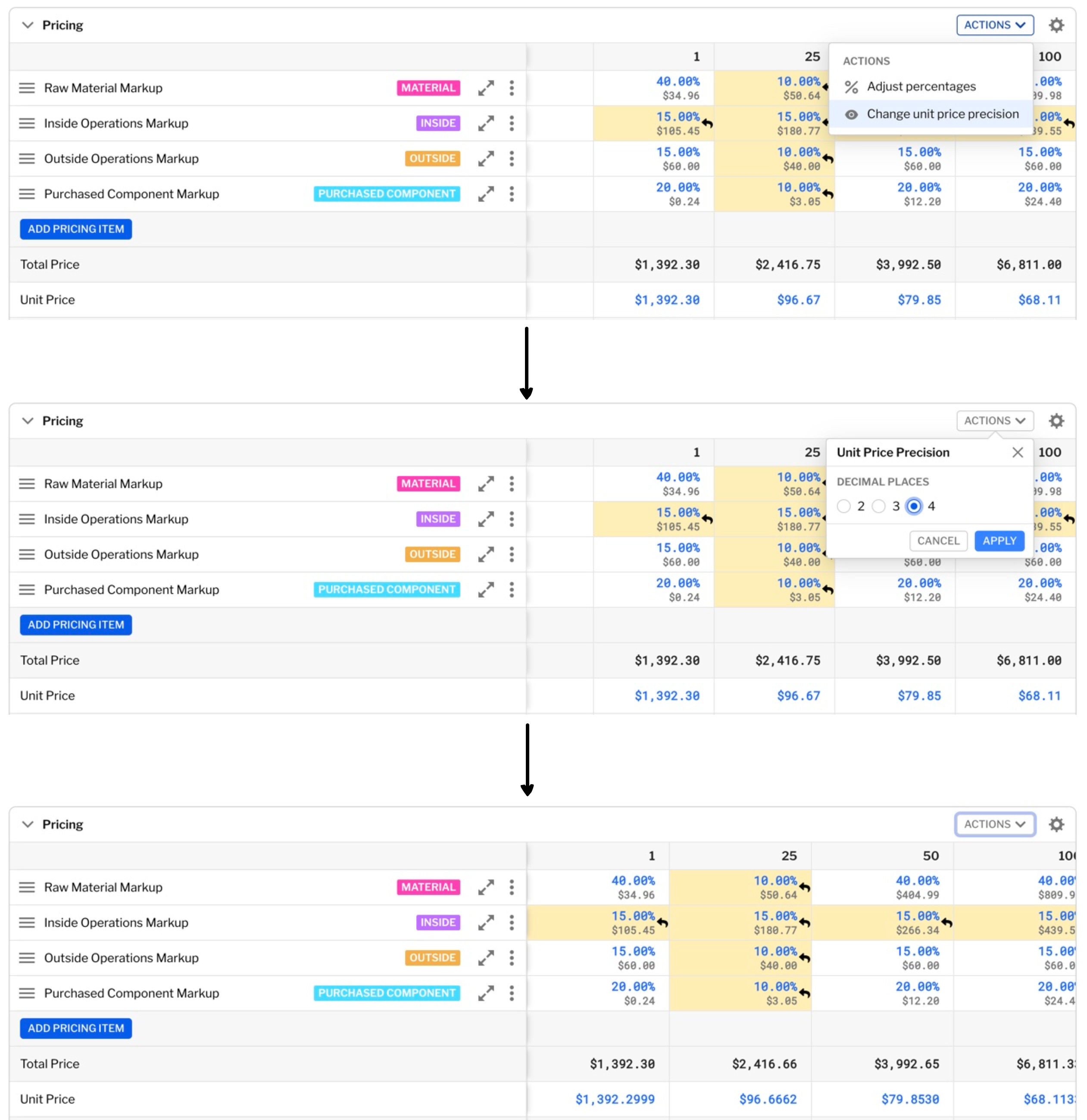 Pricing table