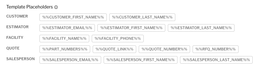 New email template placeholders - August 2022