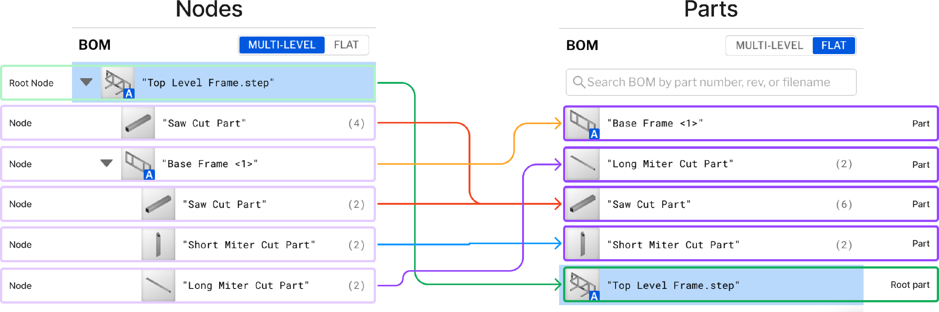 Paperless Parts Knowledge Base