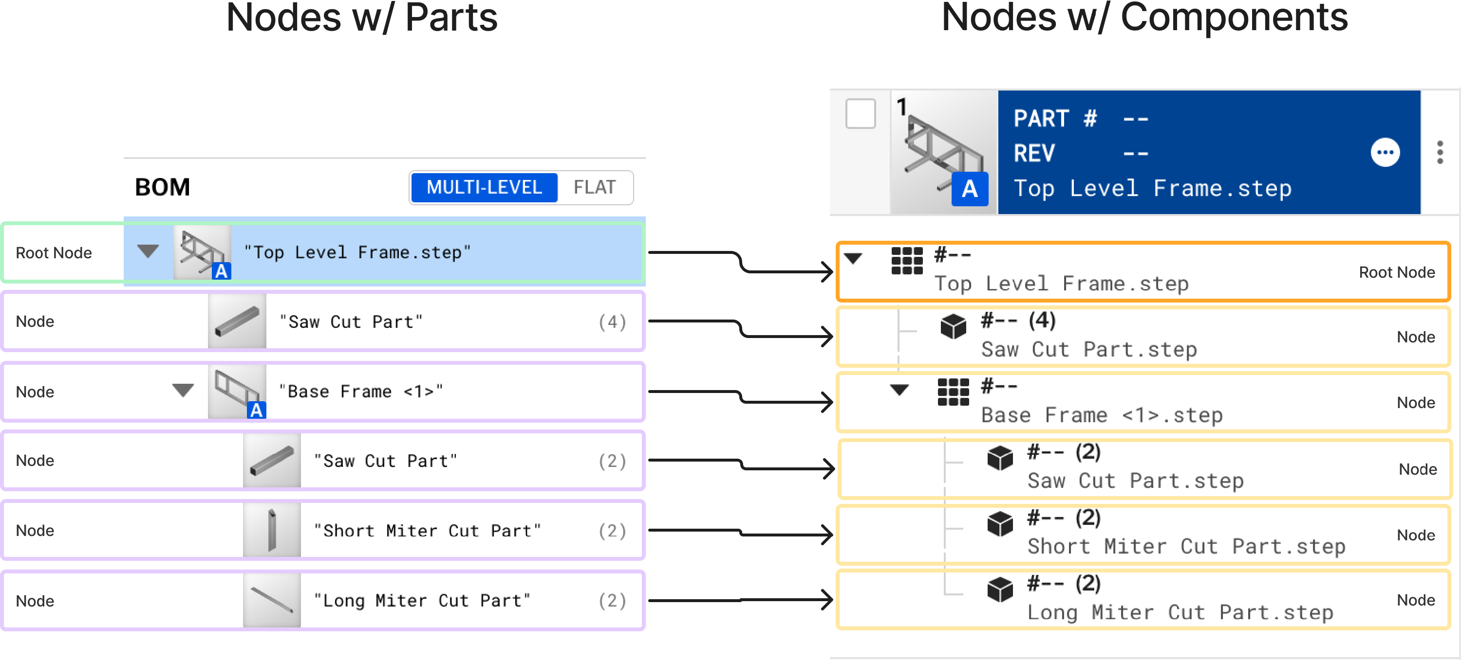 Paperless Parts Knowledge Base