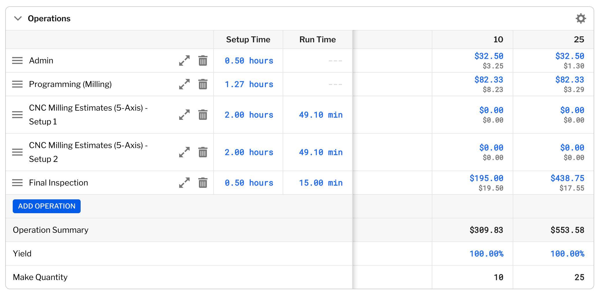 Paperless Parts Knowledge Base