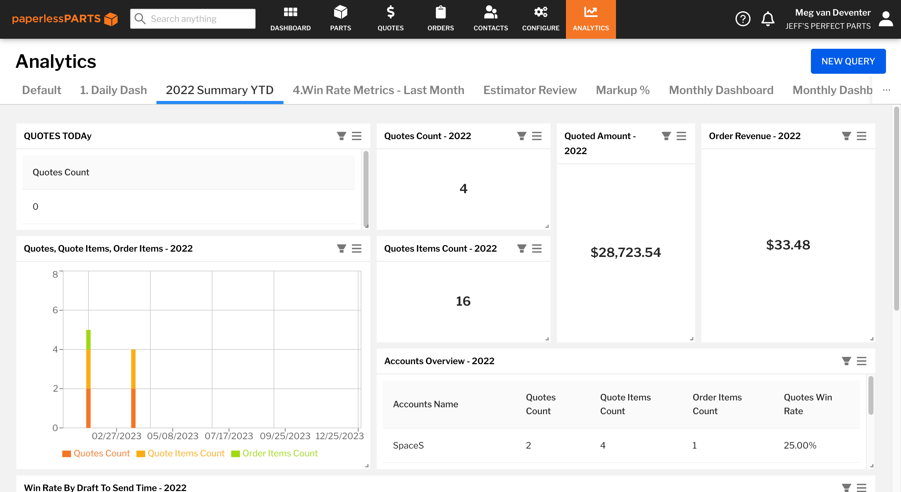 Setting up an analytics dashboard