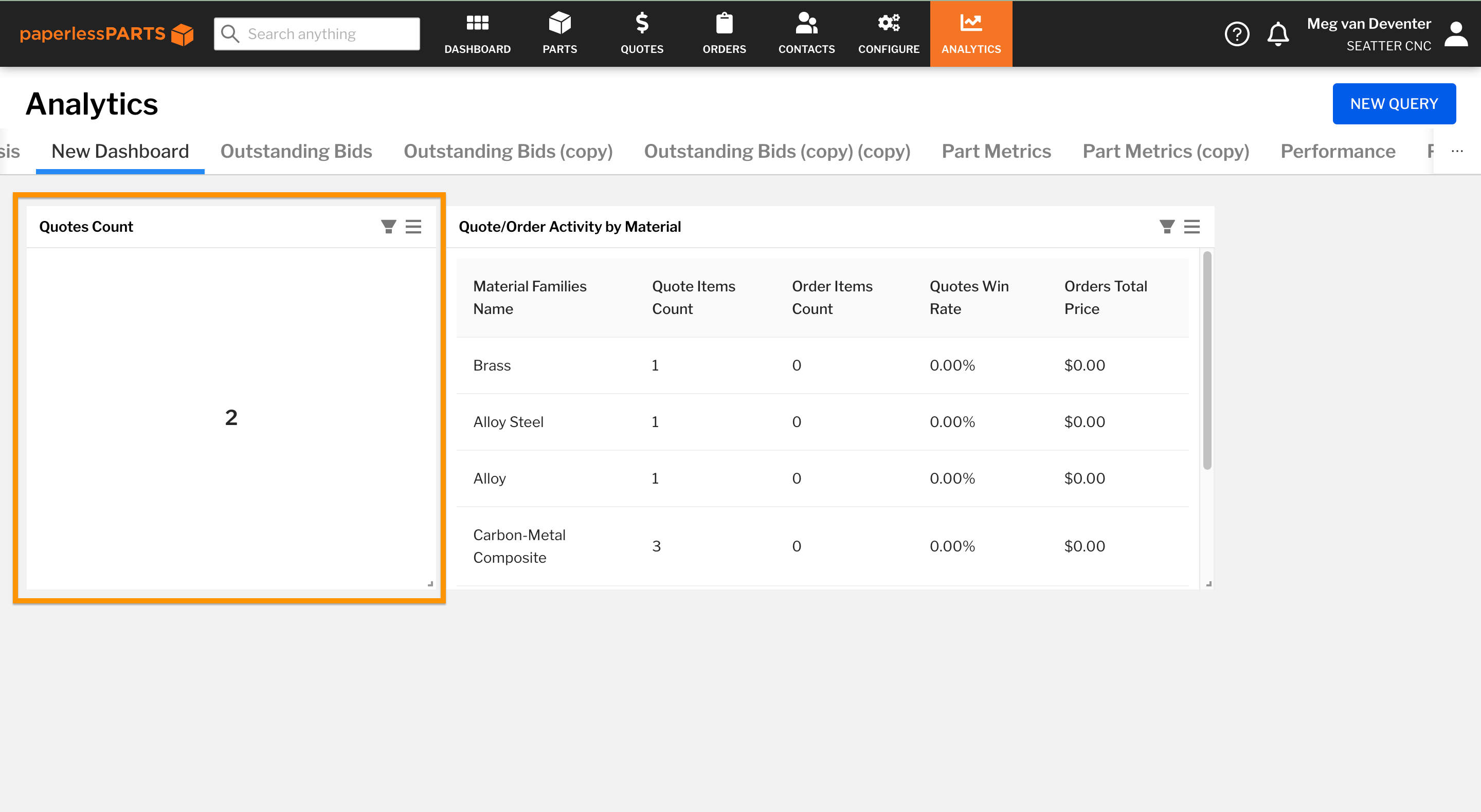Setting up an analytics dashboard