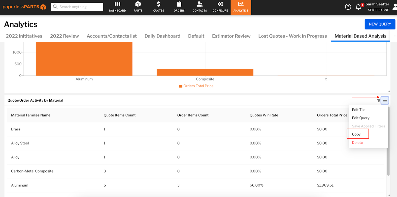 Setting up an analytics dashboard