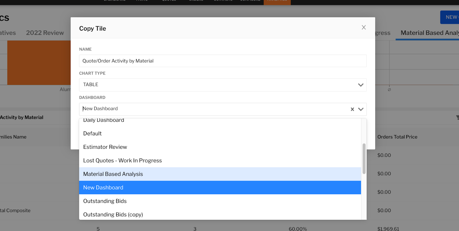 Setting up an analytics dashboard