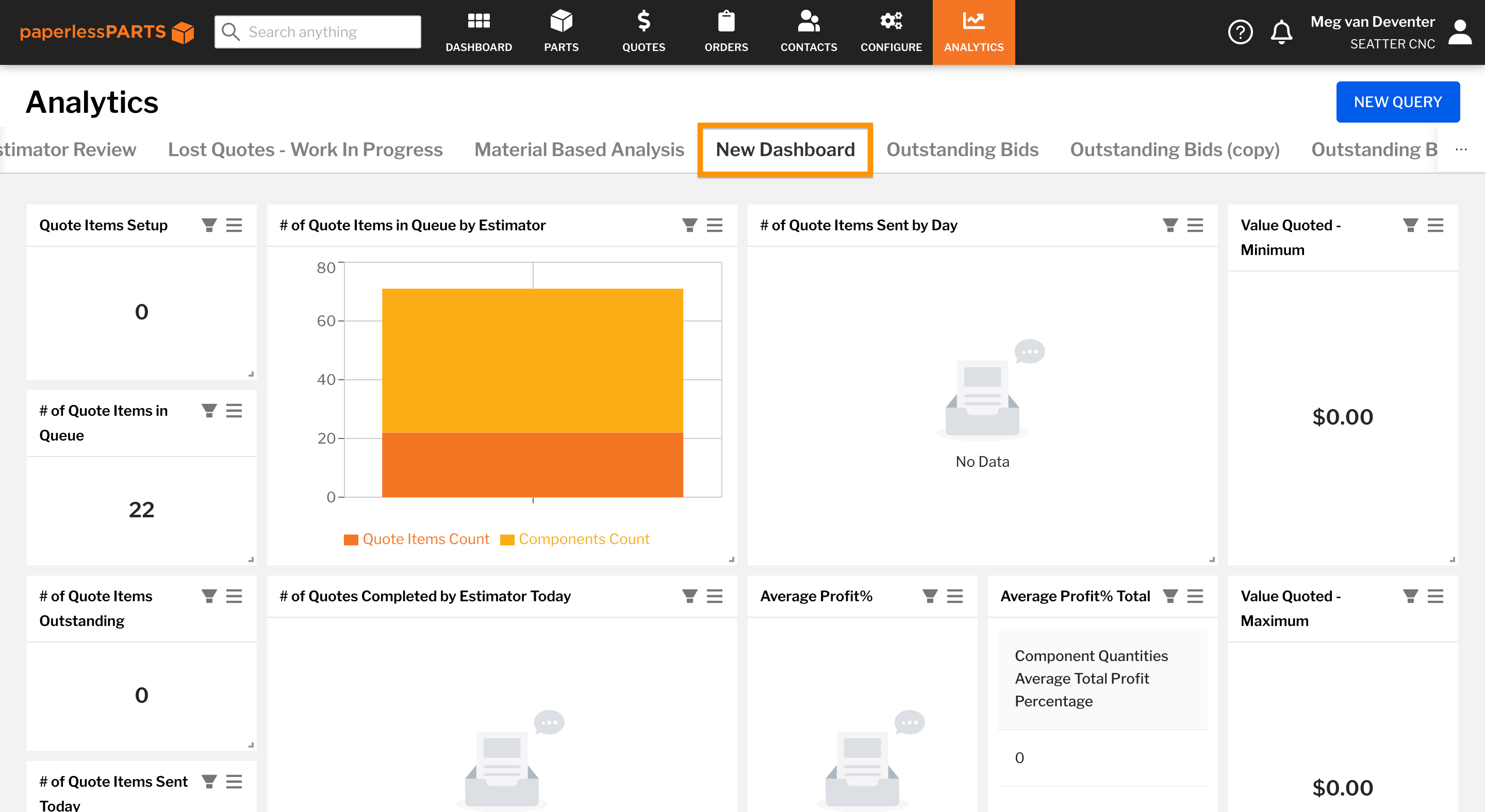Setting up an analytics dashboard