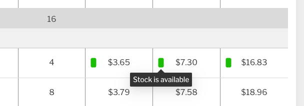 PEM real-time pricing