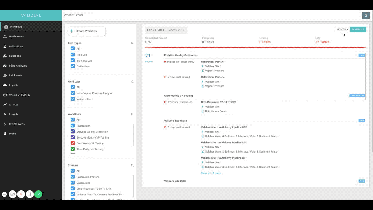 Workflows: General Overview - Validere Knowledge Base