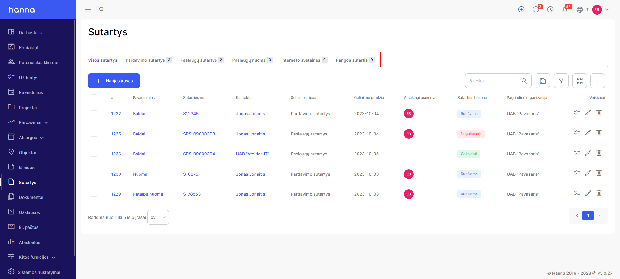 Sutartys - Hanna pagalba