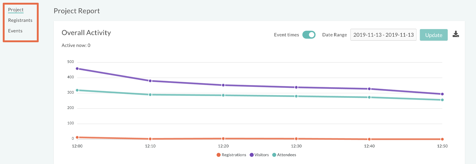 Accessing registrations - streamGo Event Support