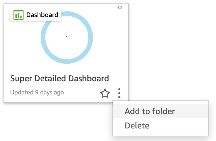 Sharing dashboard - TilliT