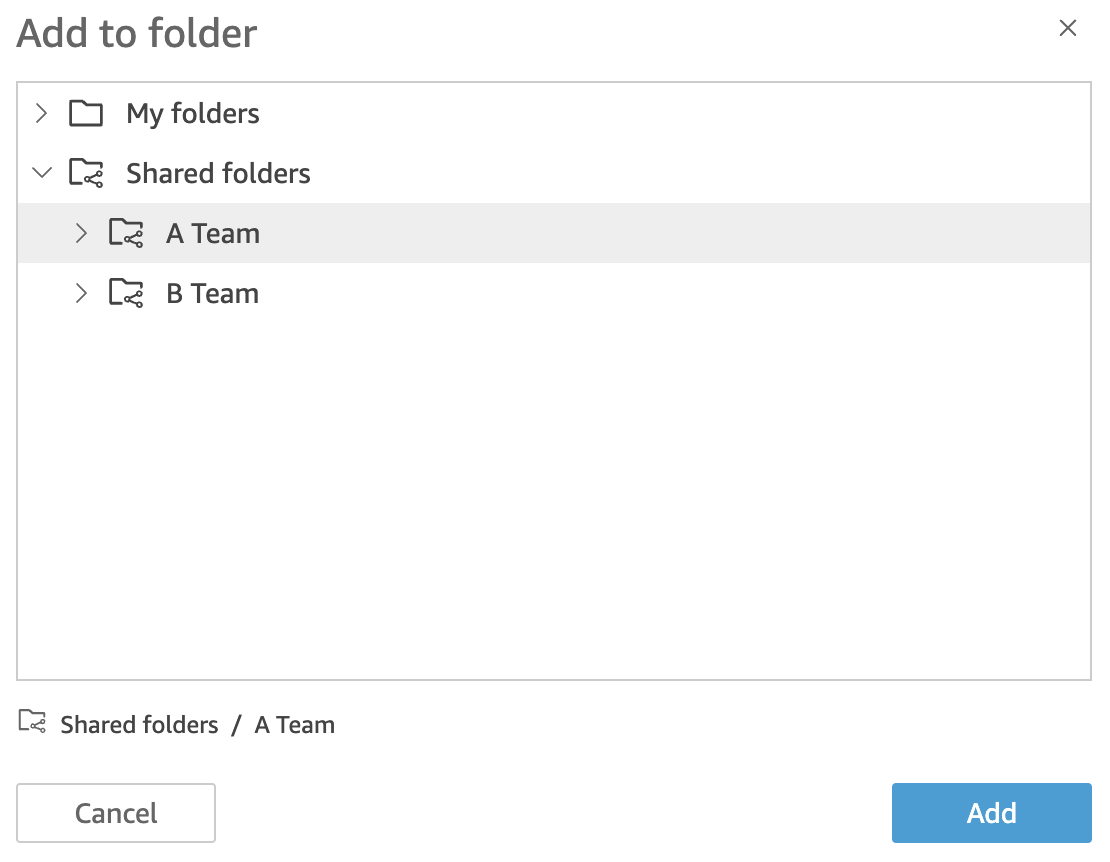 Sharing dashboard - TilliT