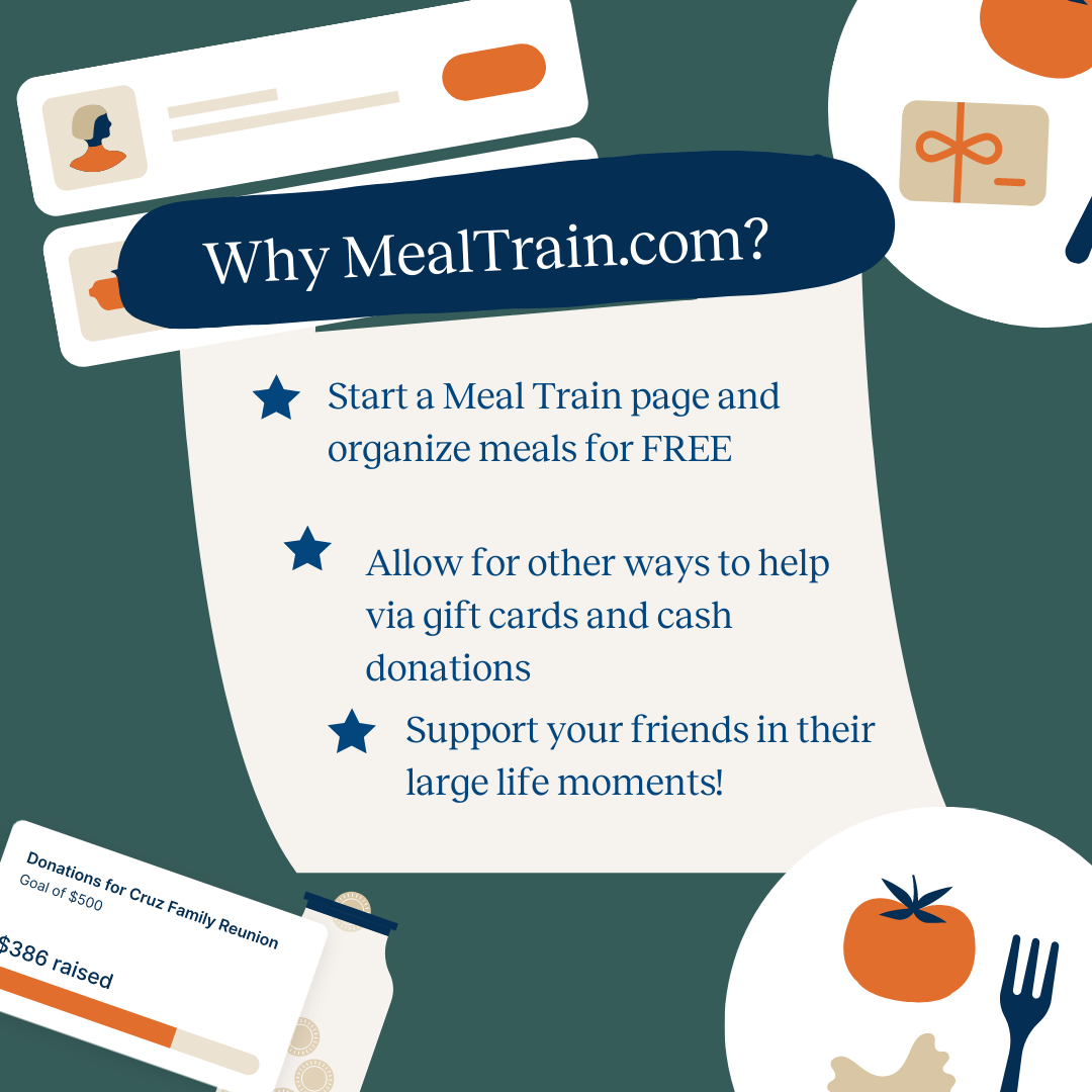 MealTrain 24 Easy Social Posts Meal Train